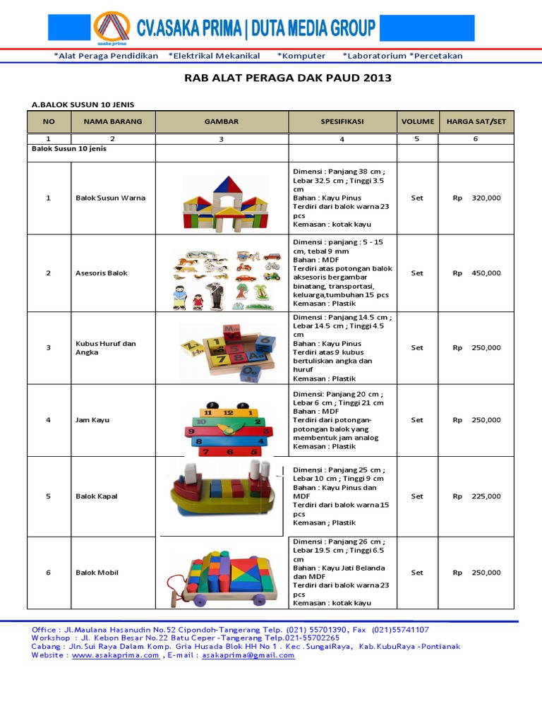 RAB APE PAUD 2014 Daftar Harga Alat Peraga Pendidikan Anak Usia Dini ...