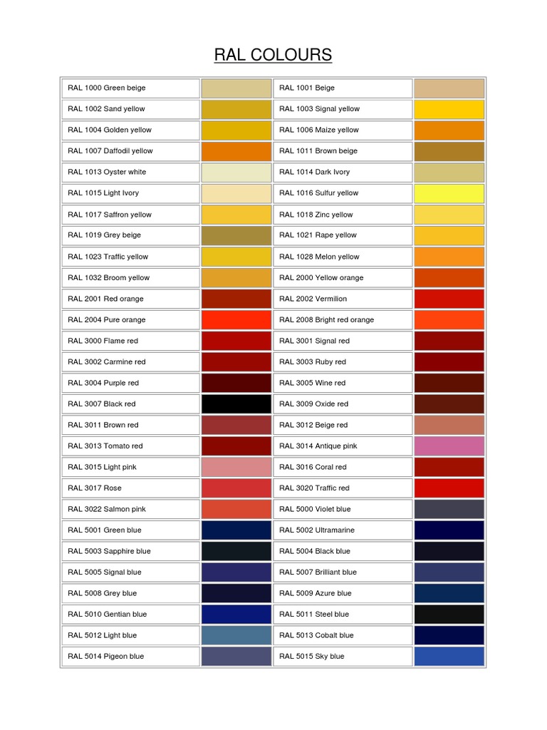 RAL Color Chart Ral Color Chart, Paint Color Chart, Ral, 46% OFF