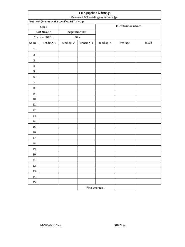 Ltcs DFT Format. | PDF