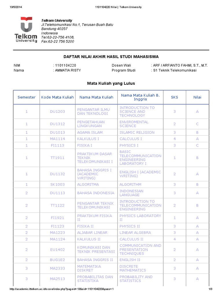 Telkom University Student Grade Report | PDF