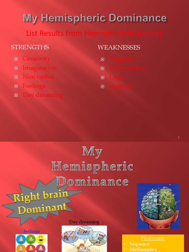 Hemisphericity Activity Results Pdf