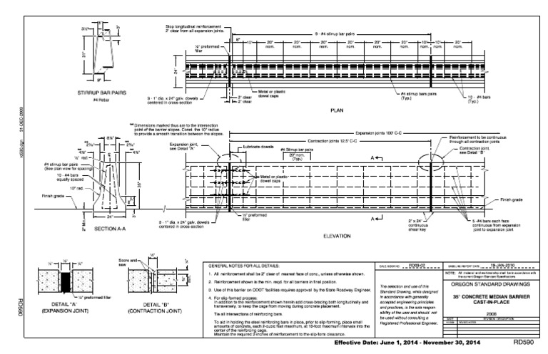 35inch Concrete Median Barrier Cast-In-Place | Building Technology ...