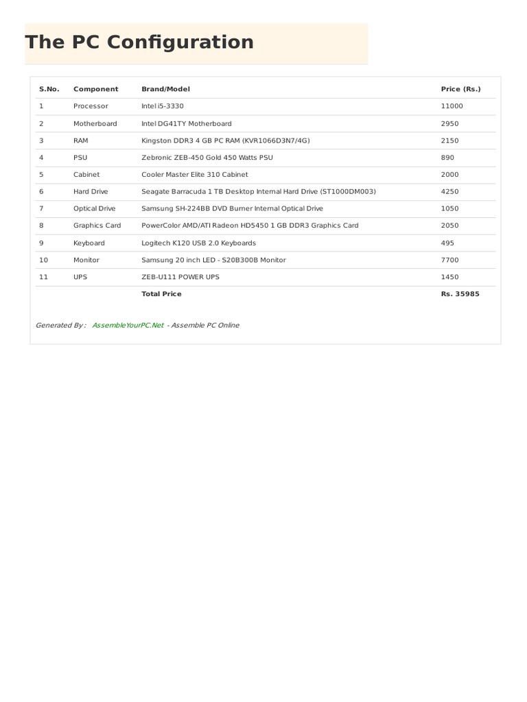 Complete PC Configuration List 2023 | PDF