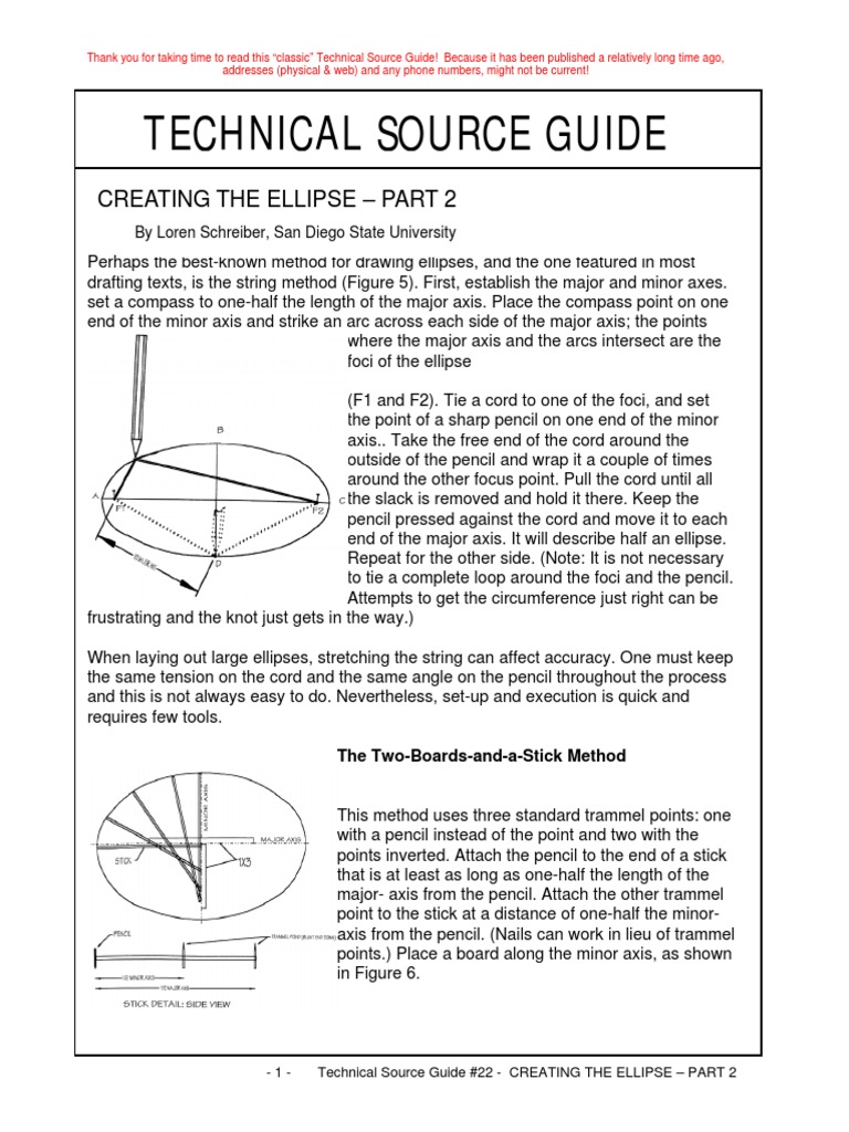 How to Draw Ellipse | Ellipse | Geometric Shapes