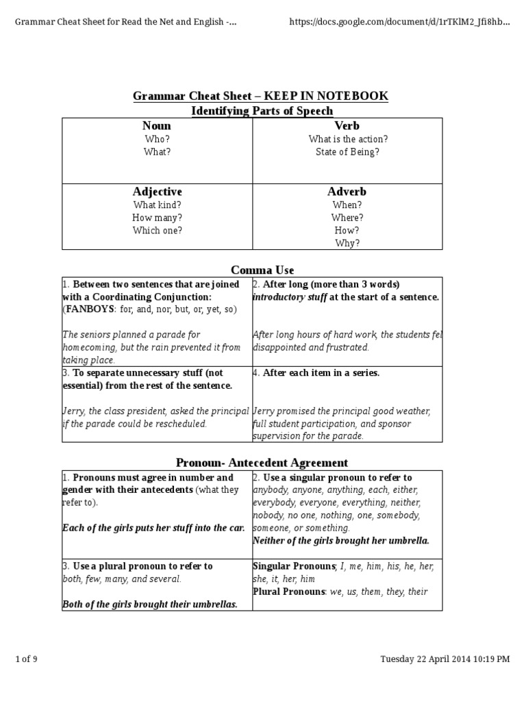 Grammar Cheat Sheet - KEEP IN NOTEBOOK Identifying Parts of Speech Noun ...