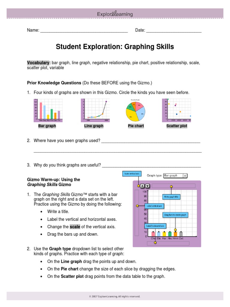 Graphing Skills Se Gizmo | PDF | Chart | Scatter Plot