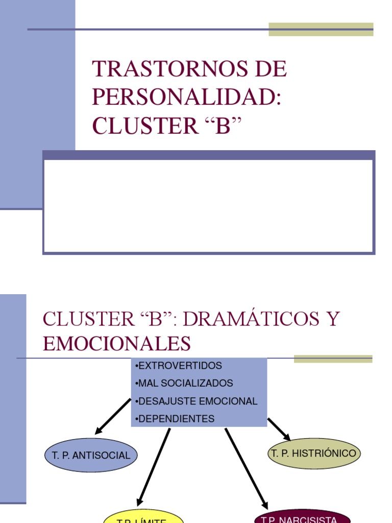 Modulo-7 Trastornos de Personalidad Cluster B | PDF