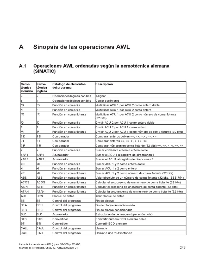 Lista de Instrucciones AWL | Poco | Puntero (Programación de ...