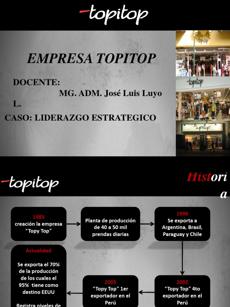 TOPITOP | PDF | America latina | Perú