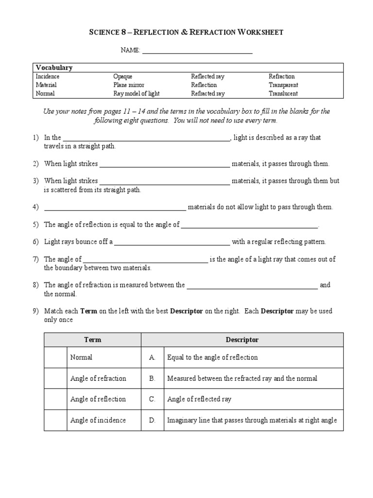 Reflection Refraction Worksheet Pdf Reflection Physics Refraction