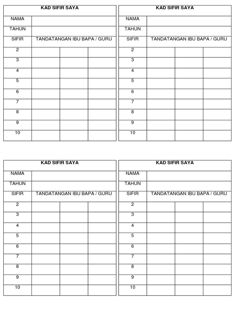 Kad Sifir Saya | PDF