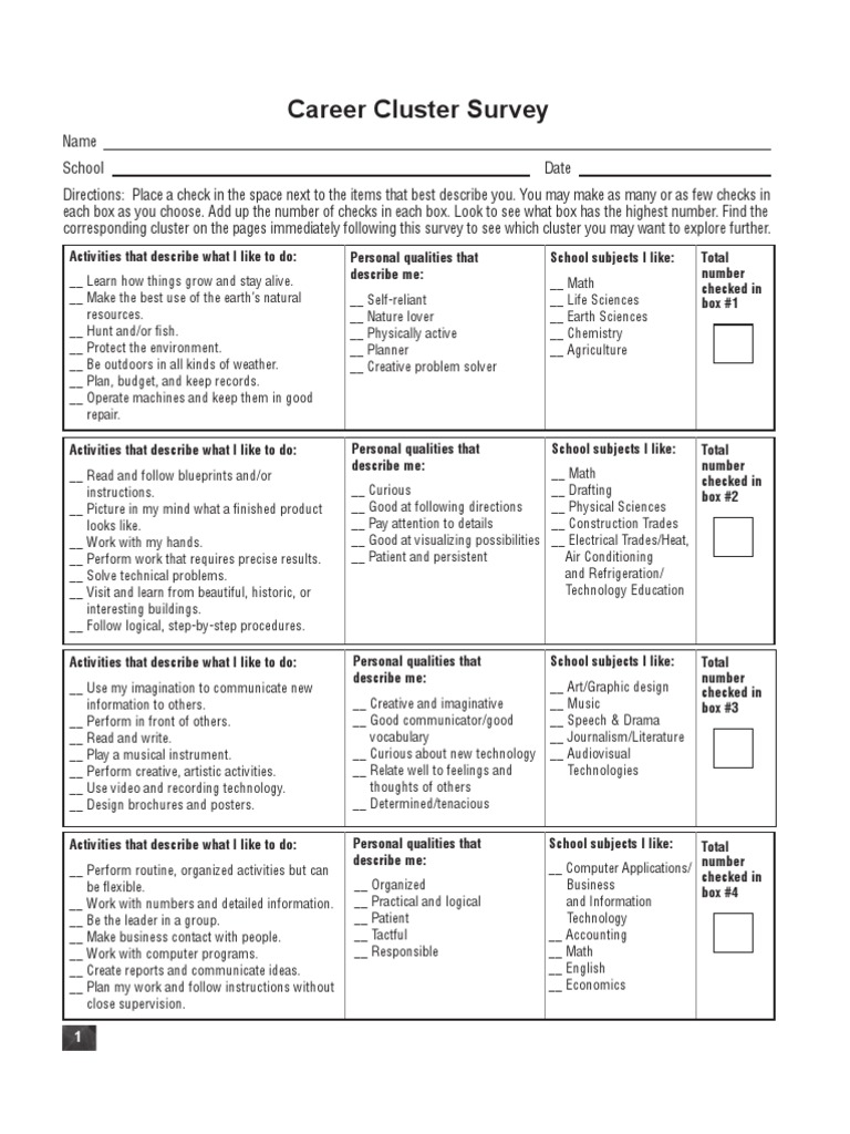 Career Cluster Survey | PDF | Technical Drawing | Teaching Mathematics