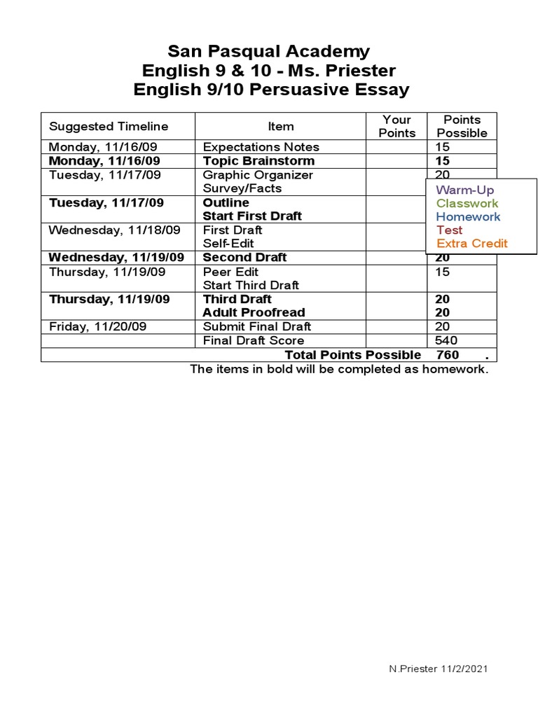 SPA08ENG-Persuasive - Check Off Chart 9 | PDF