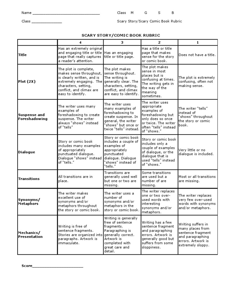 Scary Story Rubric | PDF | Books | Writing