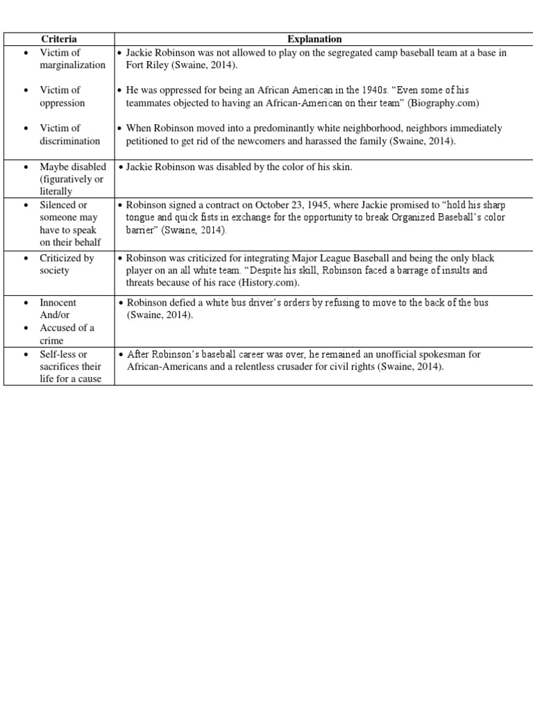 Criteria 2 | PDF