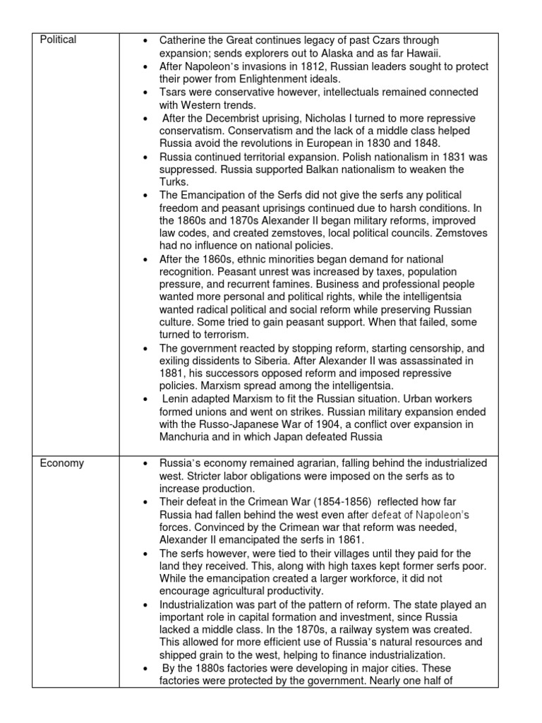 Persia Chart 19 Russia 1750-1914 1 | PDF | Russia | World Politics