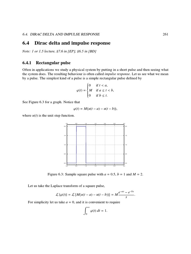 Dirac Delta Impulse Response | Laplace Transform | Convolution