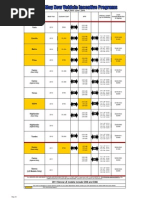 NSW Vehicle Shape Codes Guide | PDF | Van | Truck