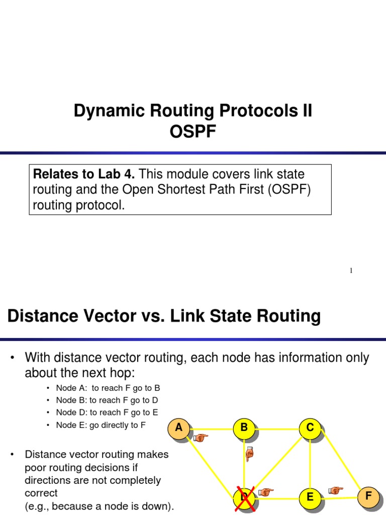 Dynamic Routing Protocols II Ospf: Relates To Lab 4. This Module Covers ...