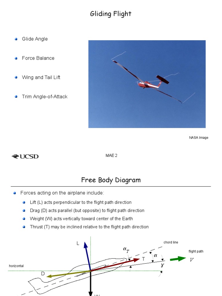 MAE02 L15 GlidingFlight | PDF | Flight | Aerospace
