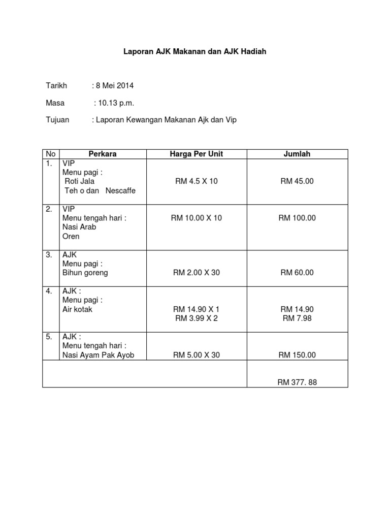 Laporan AJK Makanan Dan AJK Hadiah | PDF