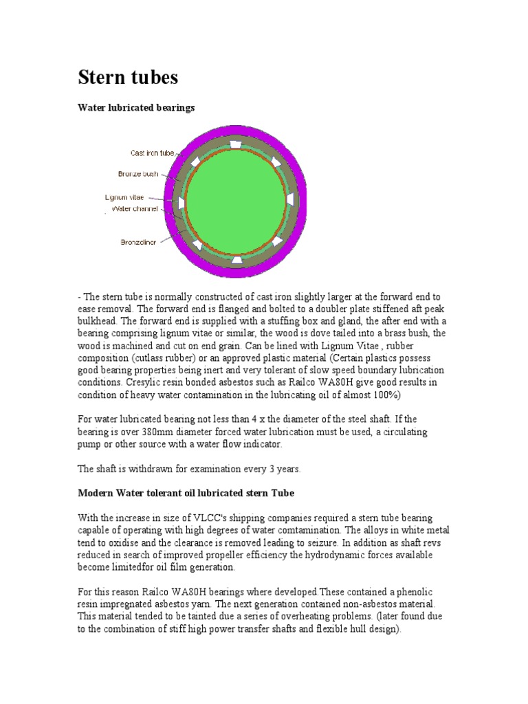 Stern Tubes | PDF | Bearing (Mechanical) | Propeller