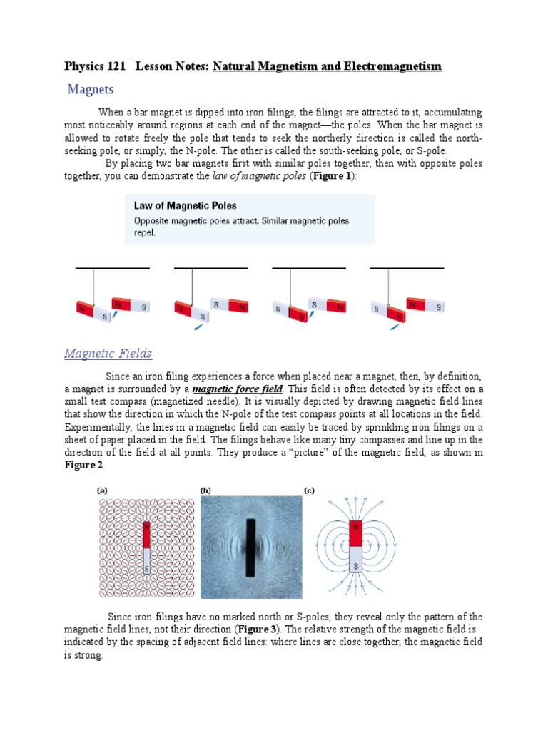 Lesson Notes On Magnetism | PDF | Magnetic Field | Magnet