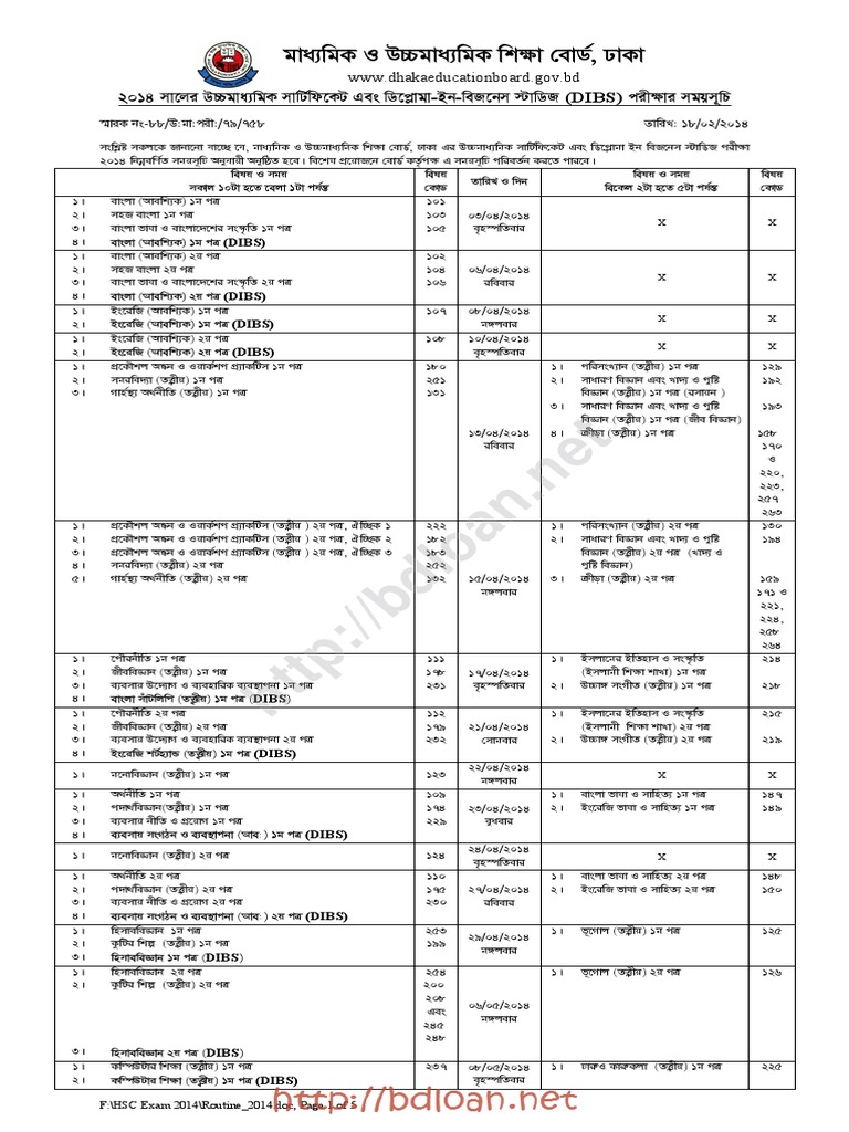 HSC Routine 2014 | PDF | Science & Mathematics | Technology & Engineering