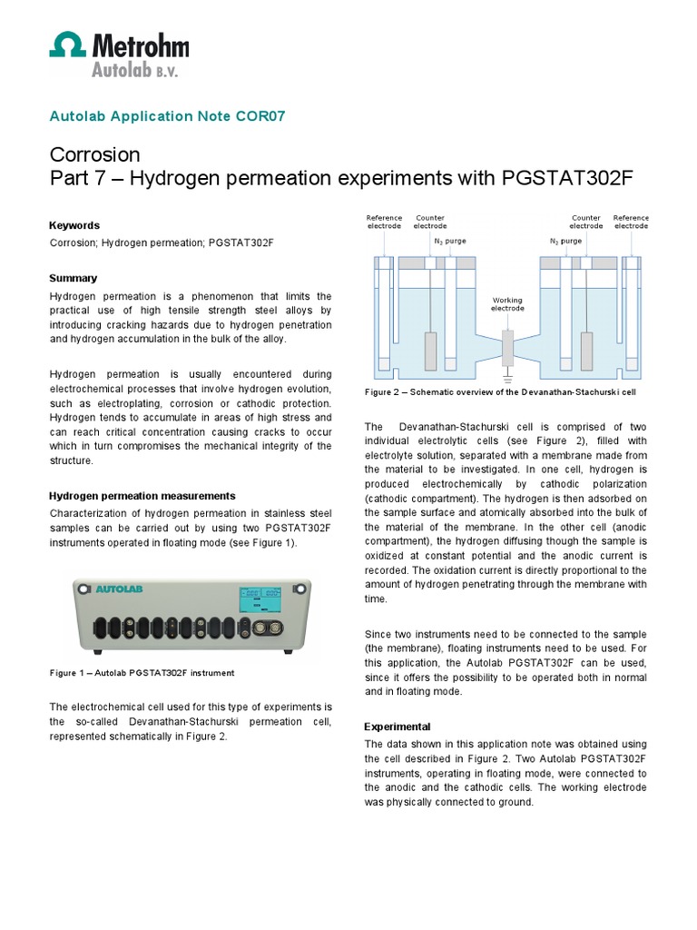 Hydrogen Permeation Experiments | Corrosion | Electrochemistry