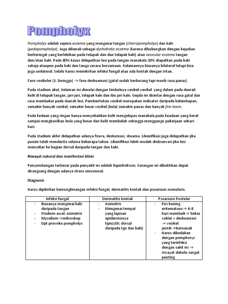 Panduan Pompholyx dan Penanganannya | PDF