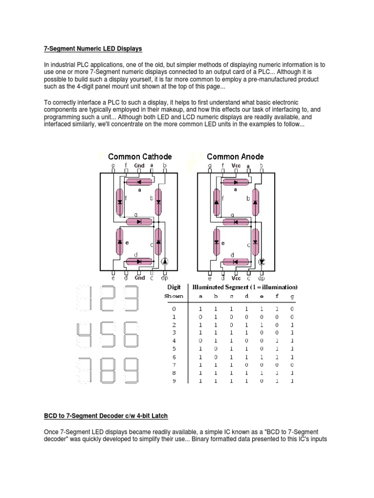 7segment Display | Binary Coded Decimal | Electronic Circuits