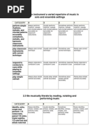 Rubric For Singing | PDF | Singing | Rhythm