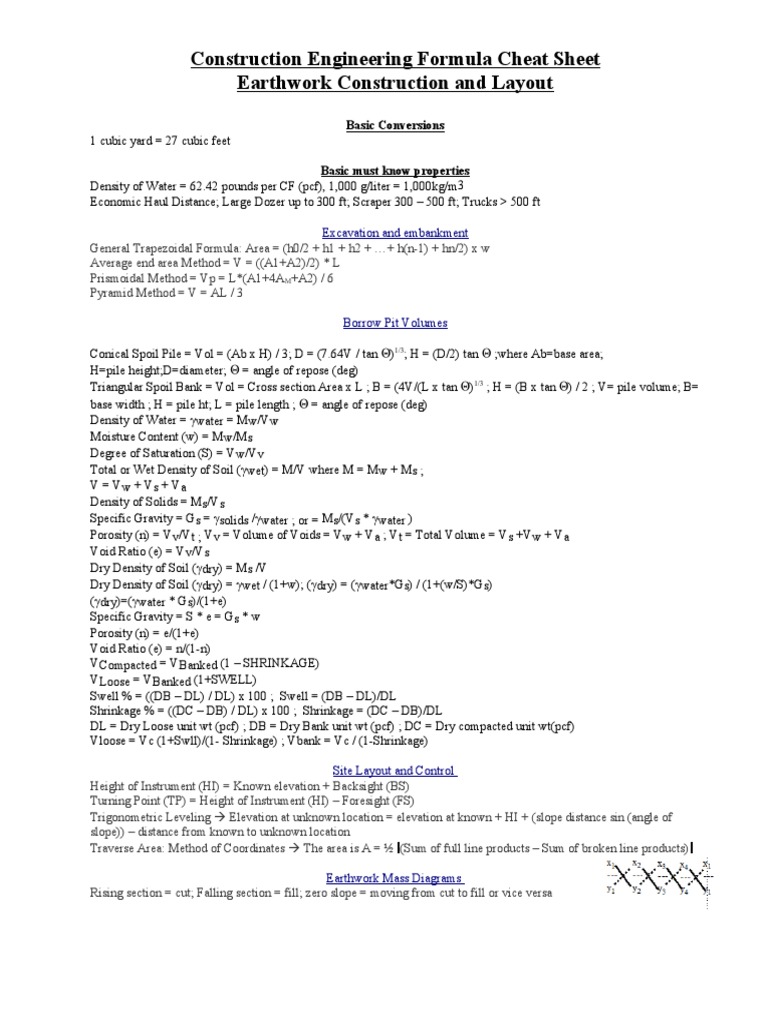 Construction Engineering Formula Cheat Sheet | Download Free PDF ...