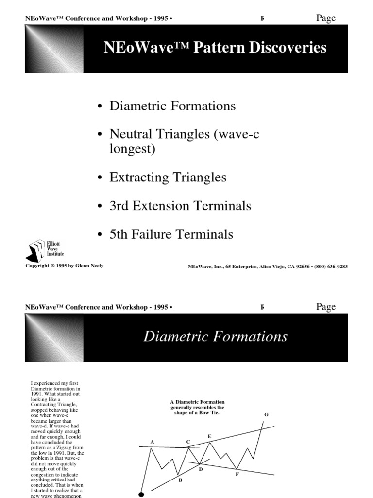 Neo Wave Patterns | PDF | Triangle | Psychology