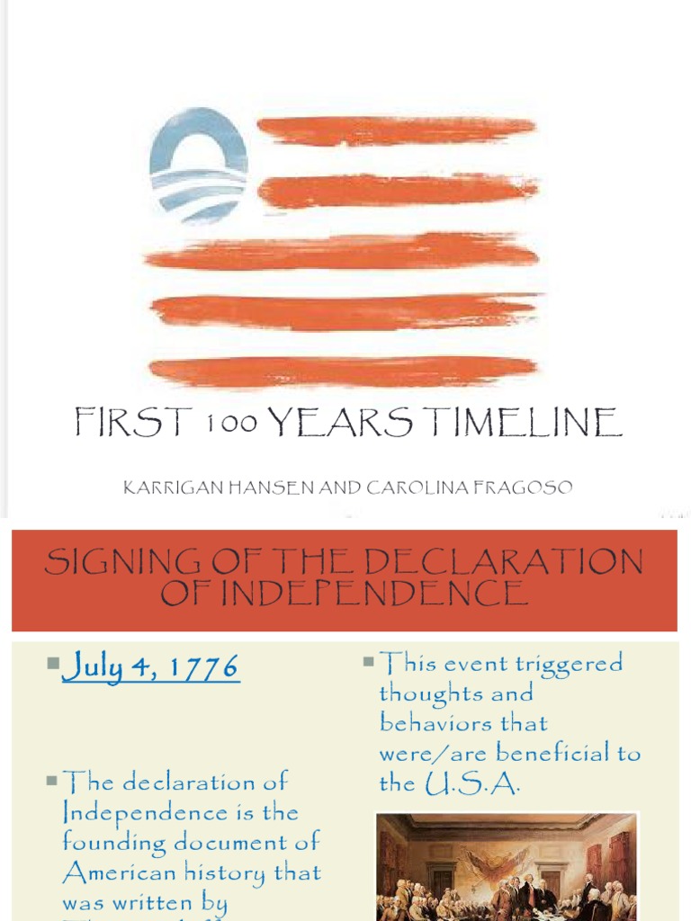 First 100 Years Timeline | PDF | The United States | Unrest