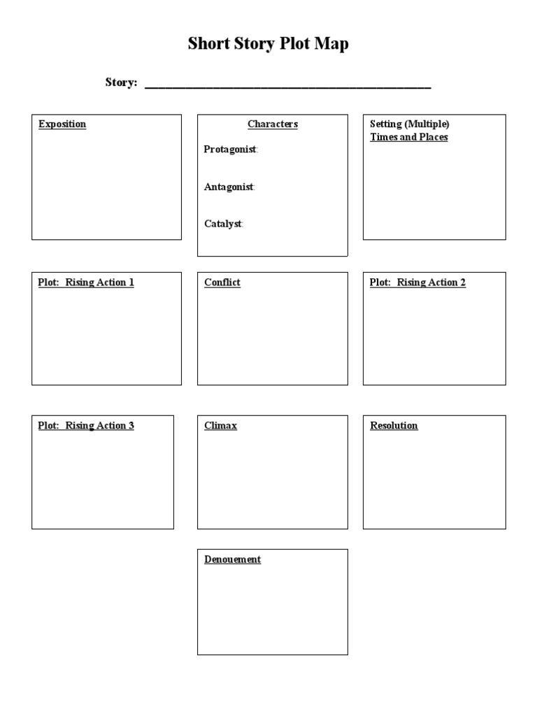 Short Stories Plot Map | PDF