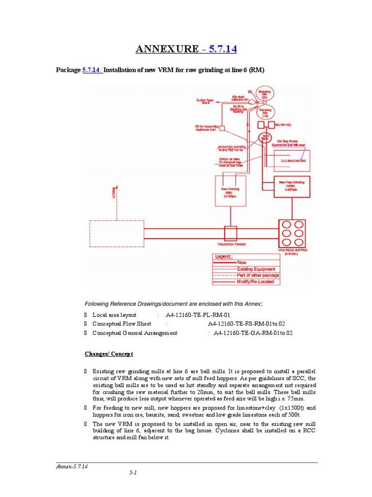 Annexure: Package Installation of New VRM For Raw Grinding at Line 6 (RM) | PDF