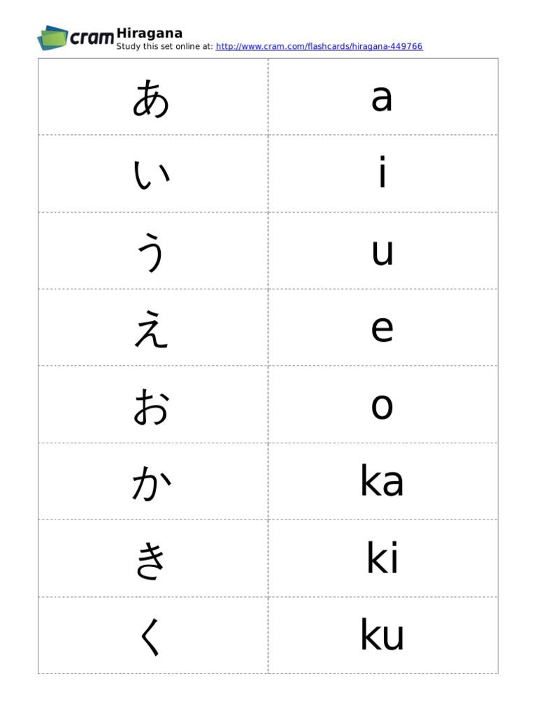Comprehensive Hiragana Guide | PDF