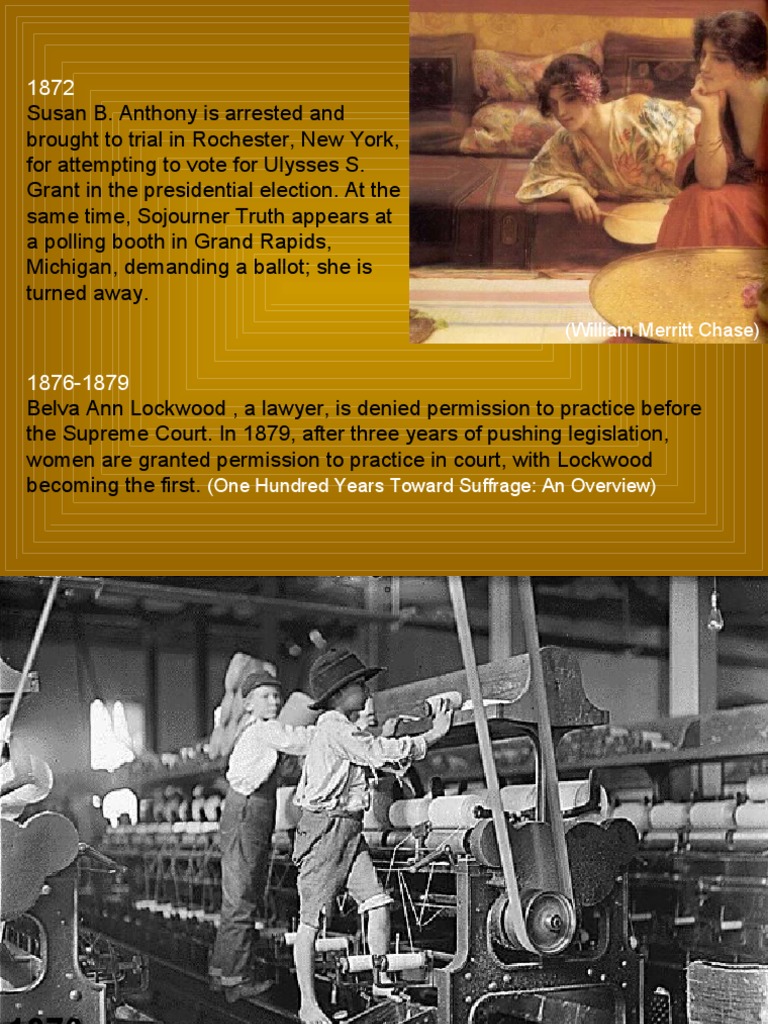 Key Events in Women's Suffrage History | PDF