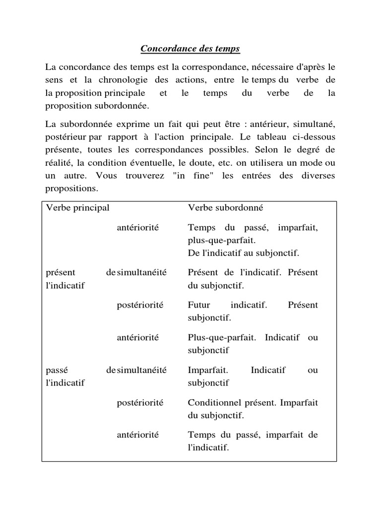 Concordance des temps en français | PDF | Clause | Verbe