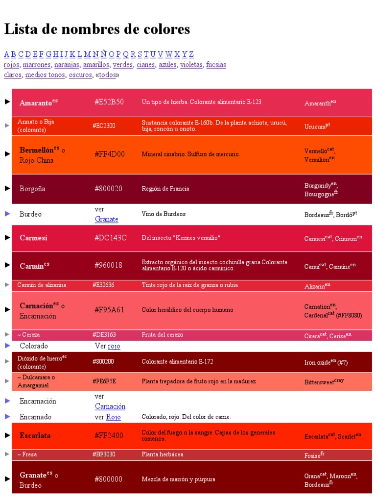 Lista de nombres de colores - Rojos.pdf | Rojo | Materiales artisticos
