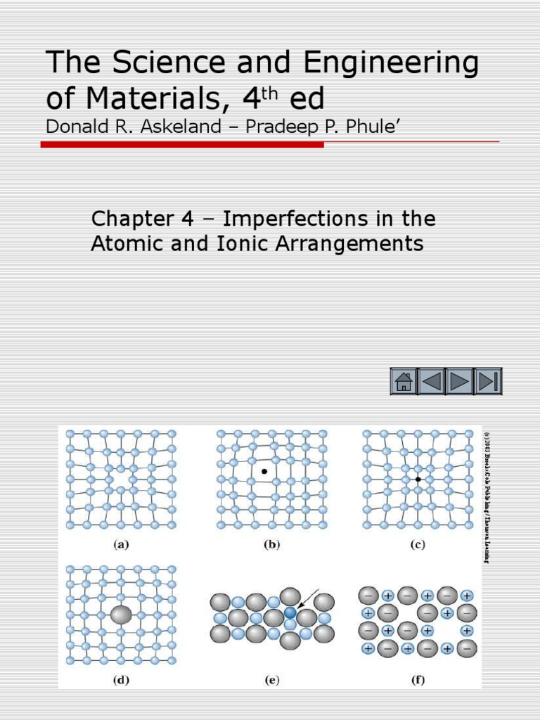 Cap4 (Imperfections in The Atomic Arrangement) | PDF | Dislocation | Crystallite