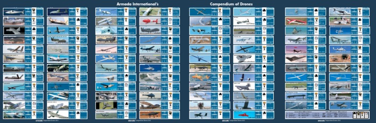 Drones Identification Poster (2013) | PDF | Unmanned Aerial Vehicle ...