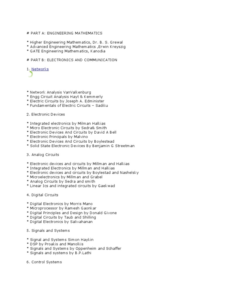 Recommended Books For GATE ECE | PDF