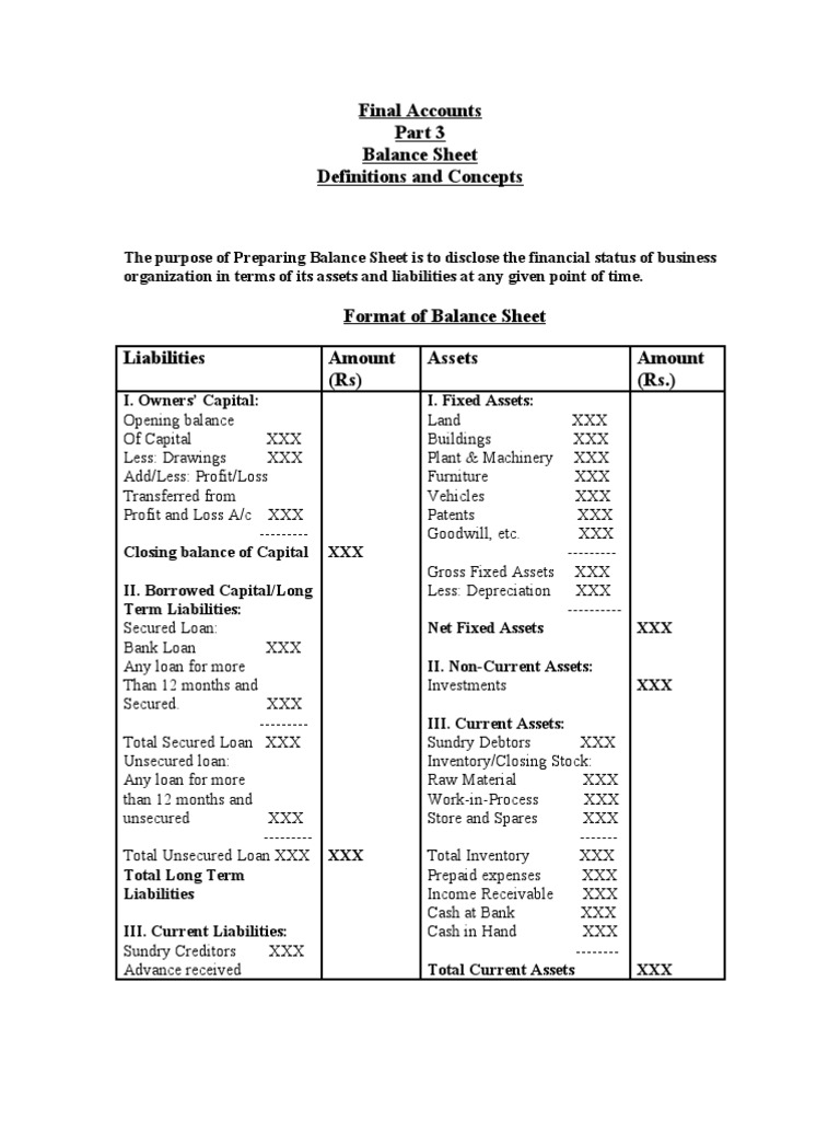 Balance Sheet Format | PDF | Fixed Asset | Balance Sheet