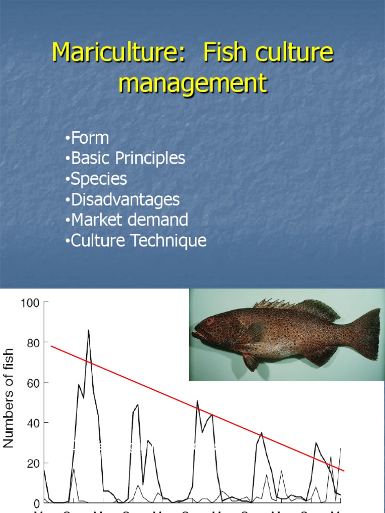 Mariculture: Fish Culture Management: - Form - Basic Principles ...