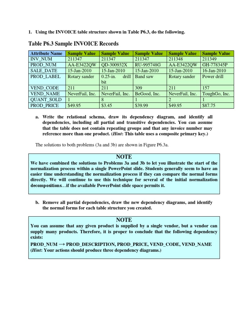 Using The INVOICE Table Structure Shown in Table P6 | PDF | Systems ... Using The INVOICE Table Structure Shown in Table P6 | PDF | Systems ...