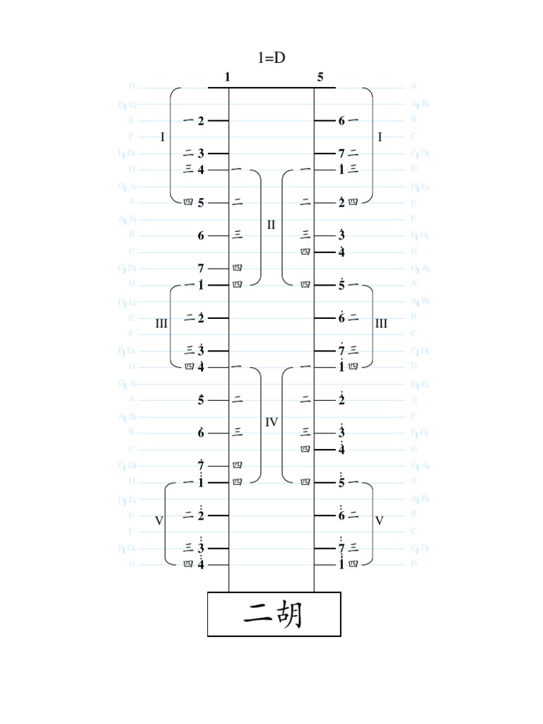 Erhu Fingering Charts Pdf