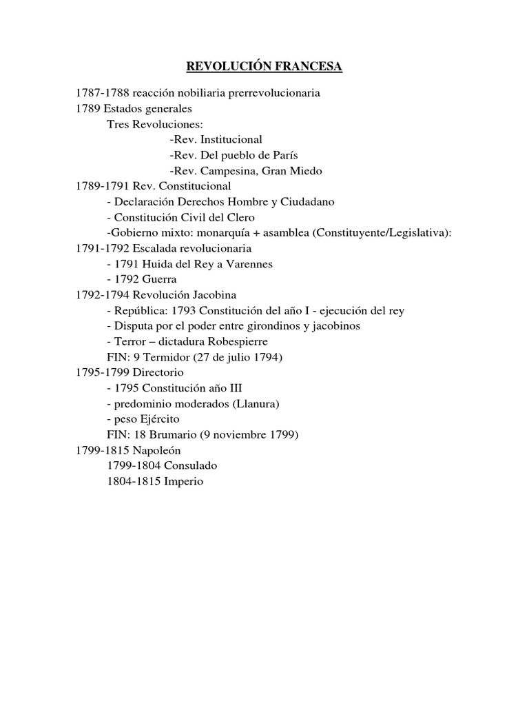 Cronología Rev Francesa | PDF