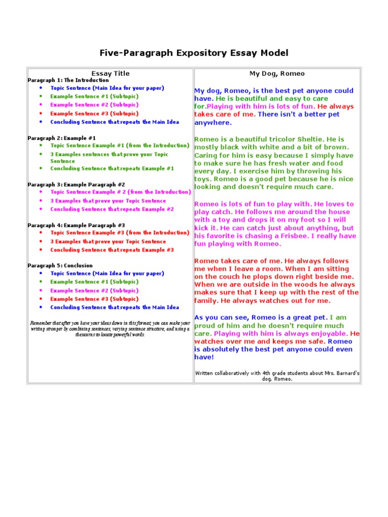 5 Paragraph Essay - Expository Essay Model | PDF | Language Mechanics ...